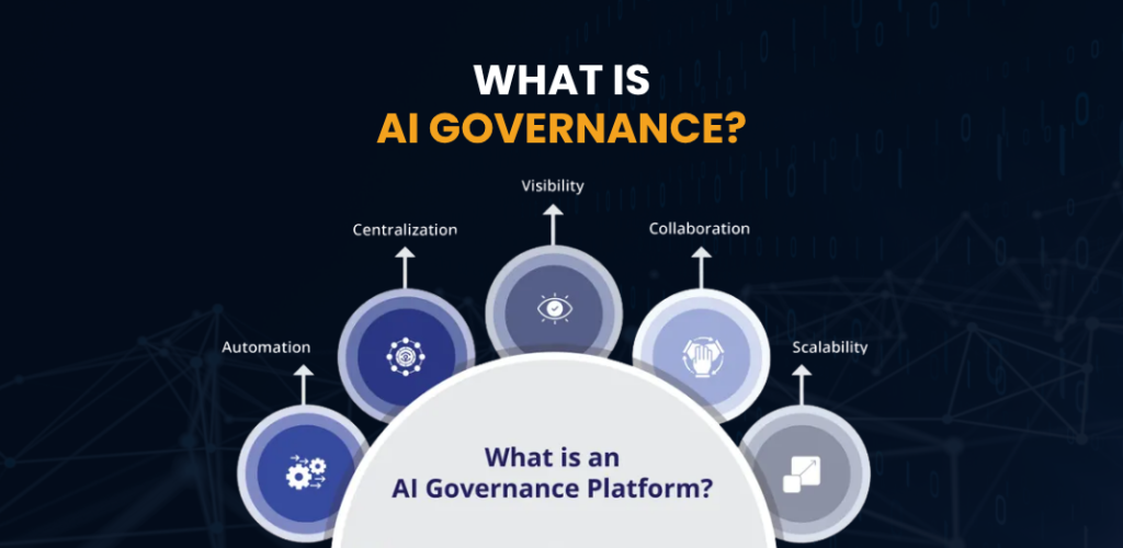 Top AI Governance platform and Tools